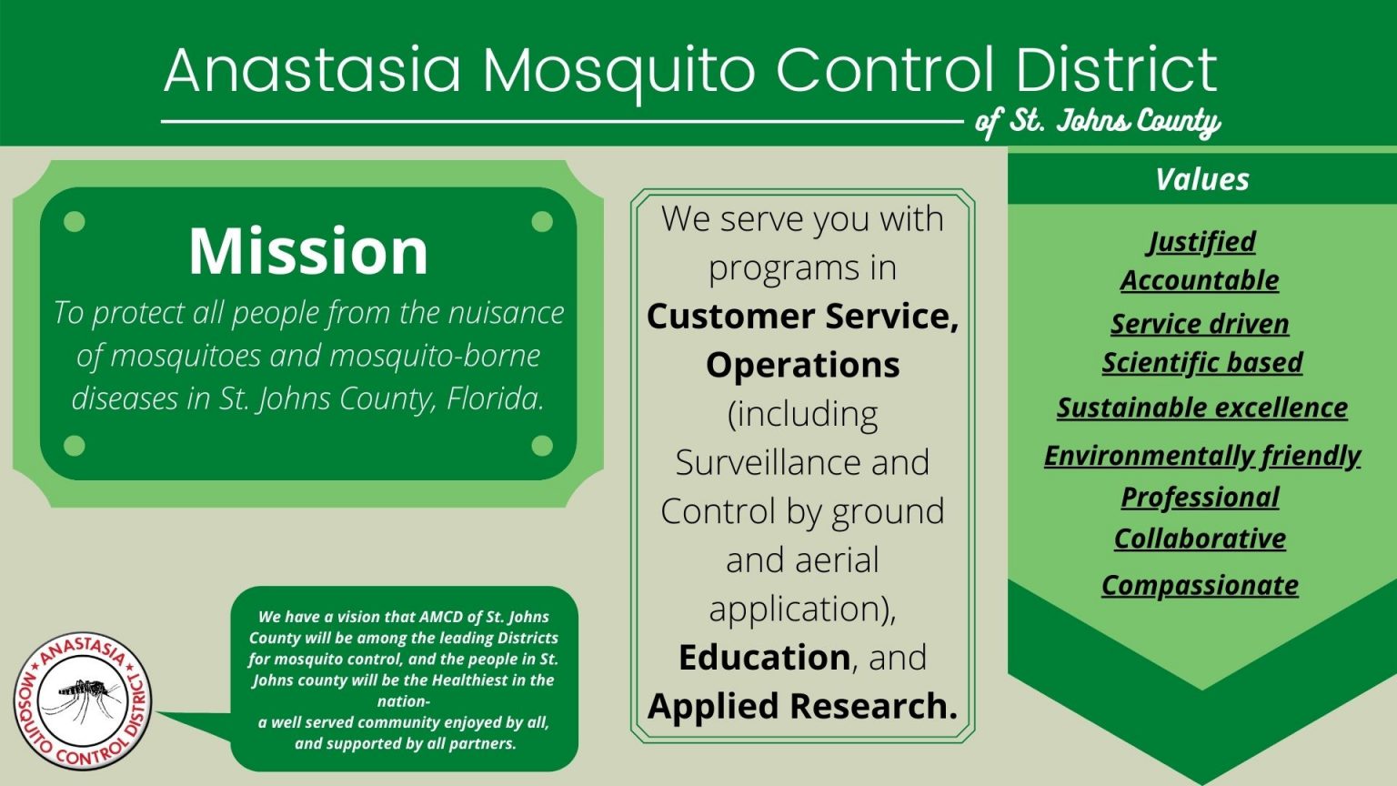 Anastasia Mosquito Control District, St. Augustine, FL, St. Johns ...